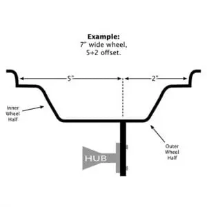 Itp Wheel Offset Chart ITP® 6P0102 Blackwater Evolution Radial