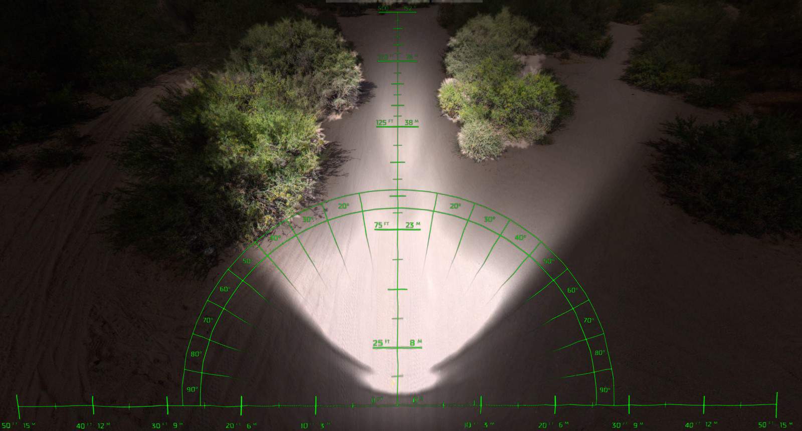 Rigid Radiance Plus SR Series Light Bars, Backlit LED’s