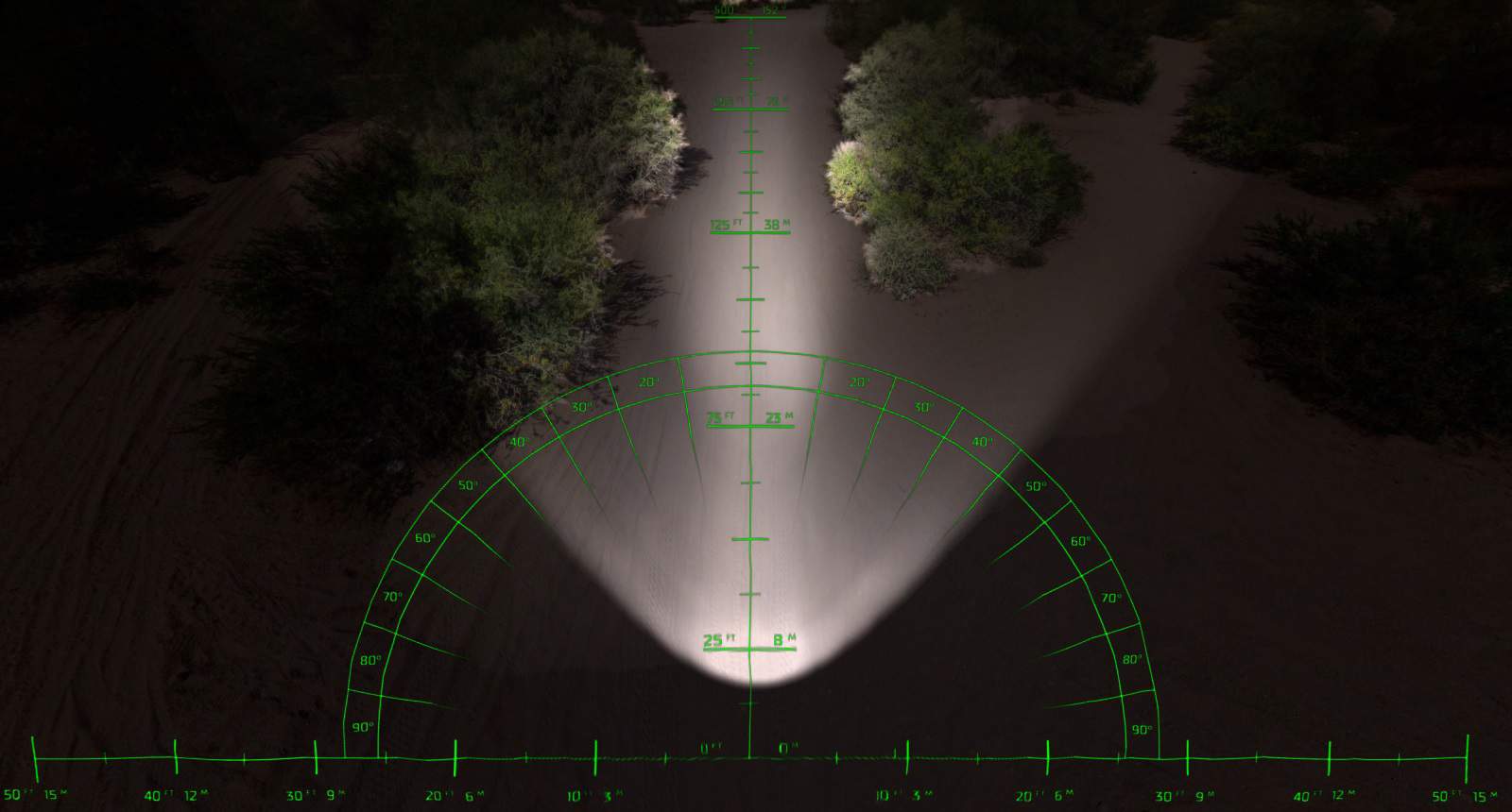 Rigid Pro Light Bar, Beam Options, Super Brightness