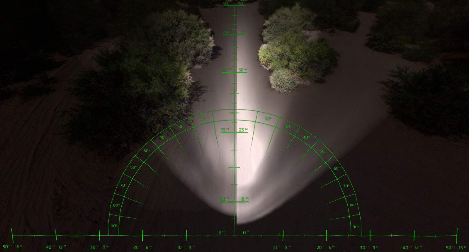 Rigid SR-Series, Slim Light Bar, Super Bright Small Package