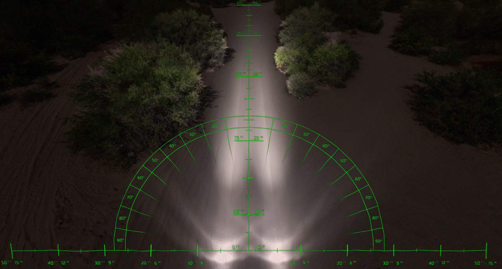 Rigid D-SS Series, Off Road Pod Lights, Wide Beam Feature