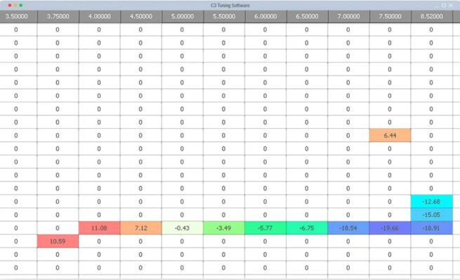 Can-Am Outlander Tuner, Outlander ECU Programmer