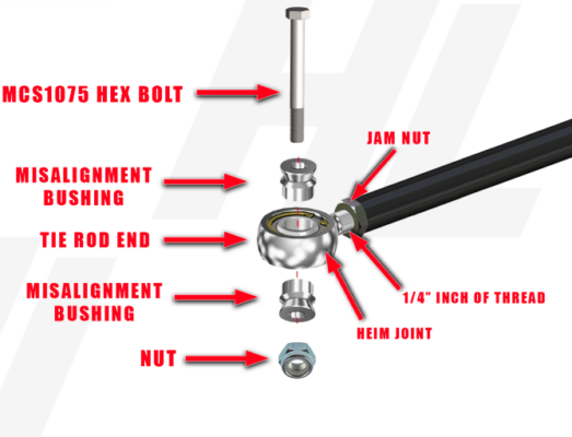 Heavy Duty Can-Am Defender Adjustable Tie Rods