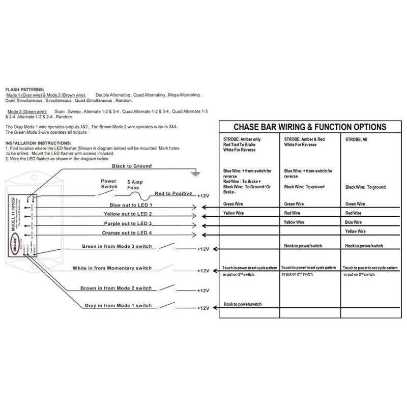 Stay Seen On The Trails, LED Offroad Chase Bar